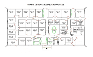 Unlocking the Mystery Between Usable vs. Rentable Square Feet | Mazirow ...